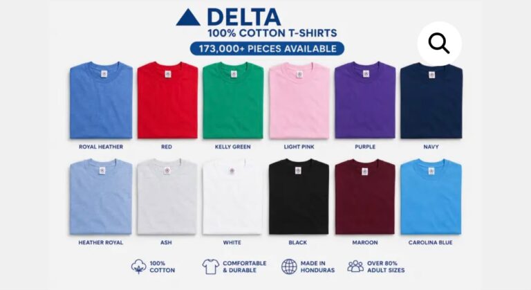 Delta Cotton T-Shirts – 173,000 Units | Houston Stock – Texas Closeouts